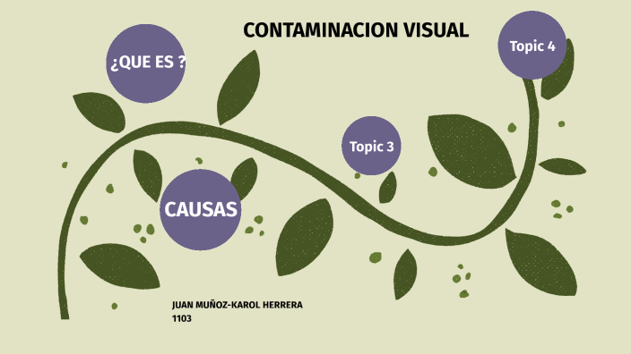 CONTAMINACION VISUAL by TØK-715 T-900 on Prezi