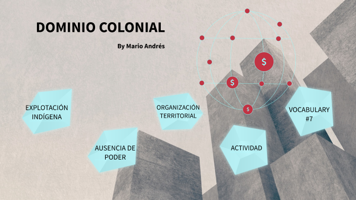 Dominio Colonial by Mario Andrés Álvarez Loaiza on Prezi