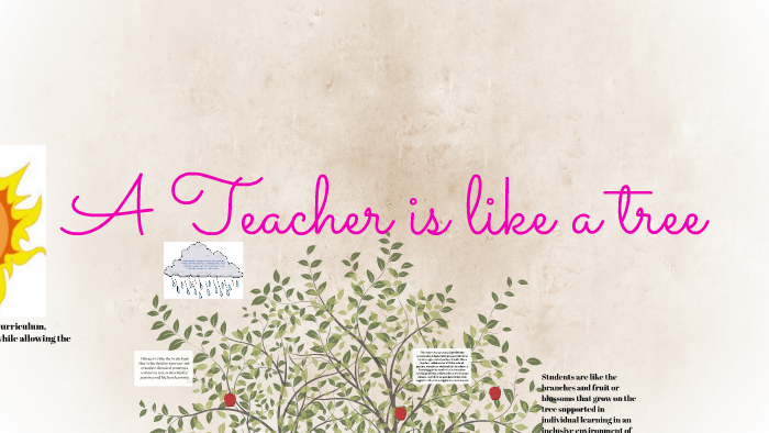 A Teacher is like a tree by Christine Buxton on Prezi