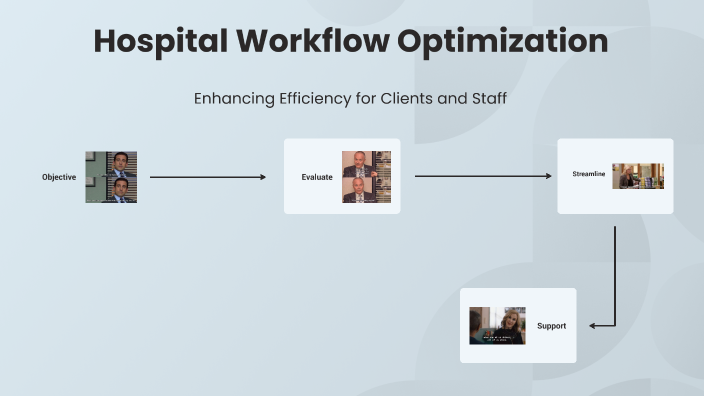 Hospital Workflow Optimization by Elyse Phillips on Prezi