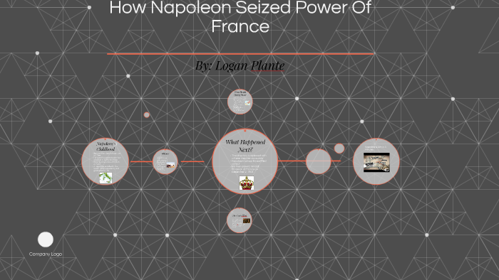 How Napoleon Siezed Power Of France by logan plante on Prezi