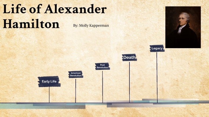 Life of Alexander Hamilton by Molly Kapperman on Prezi