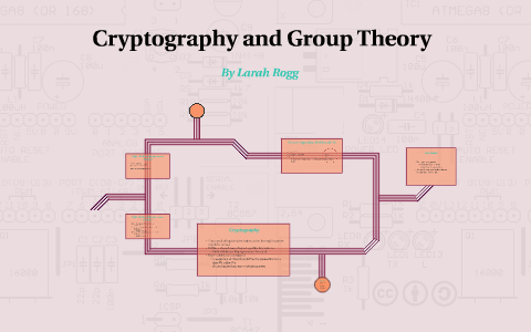 Cryptography and Group Theory by Larah Rogg on Prezi