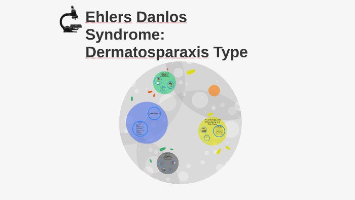Ehlers Danlos Syndrome: Dermatosparaxis Type by Adeeb Ali on Prezi
