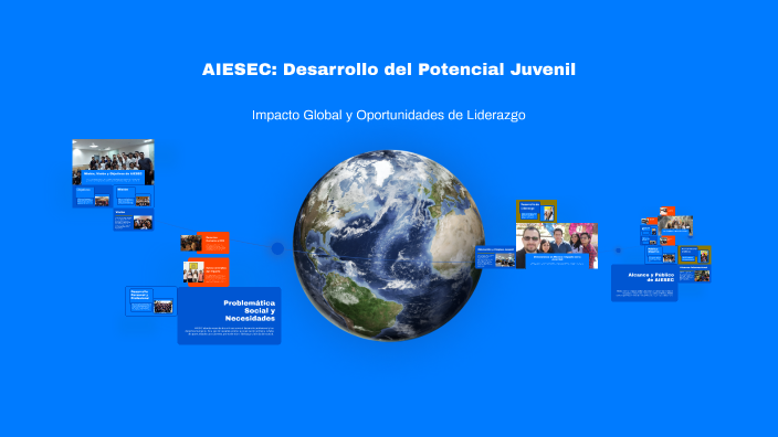 AIESEC: Desarrollo del Potencial Juvenil by Gabriela Ruelas Gaytán on Prezi