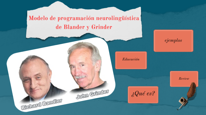 modelo de programación neurolingüística de Blander y Grinder by patricio licta on Prezi