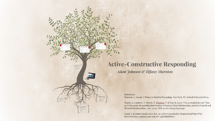 Active-Constructive Responding by Adam Johnson on Prezi