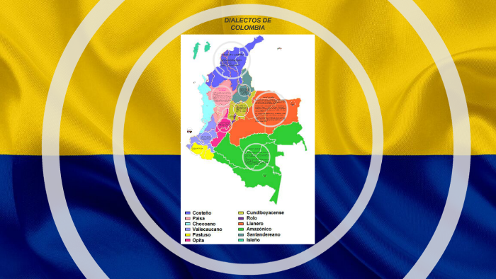 Dialectos de colombia by Julián González López on Prezi