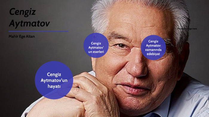 Cengiz Aytmatov by Mahir Ege Altan on Prezi