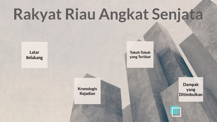 darren by Darren Rekmal Gradia on Prezi