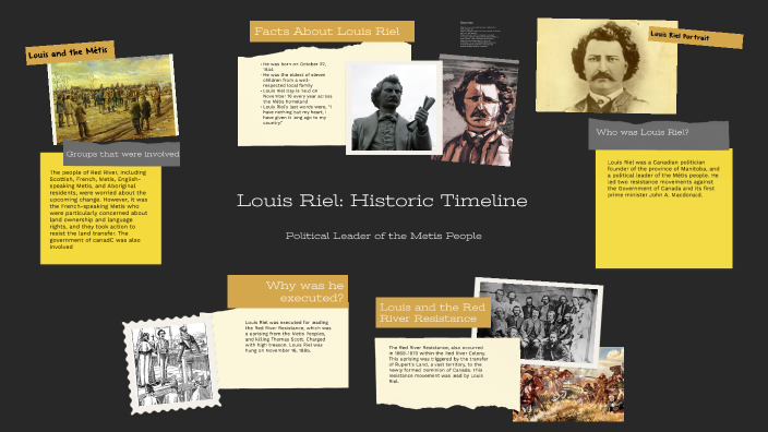 Louis Riel: Historic Timeline by abdullah afzal on Prezi