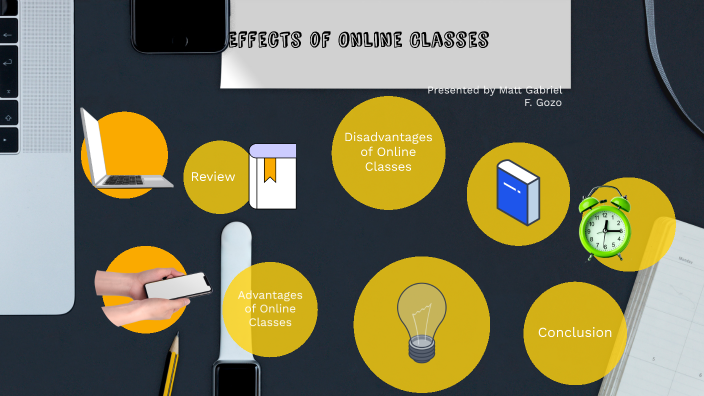 8-ORION_B11_Gozo_Effects of Online Classes by mattgabriel gozo on Prezi