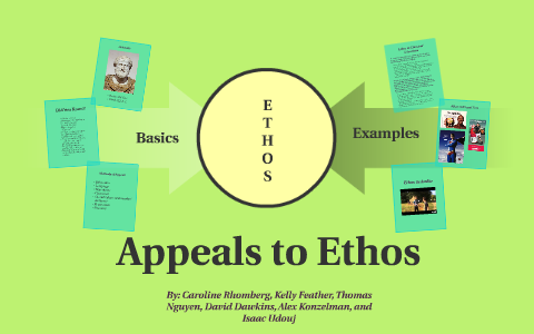 Appeals to Ethos by Caroline Rhomberg on Prezi