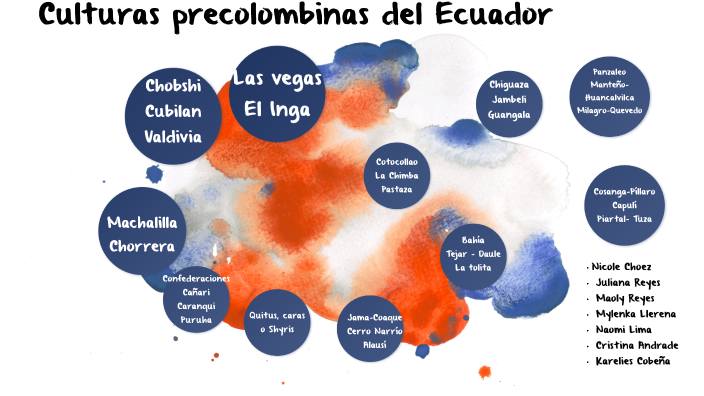 culturas precolombinas del Ecuador by NICOLE ROXANA CHOEZ SOLEDISPA on Prezi