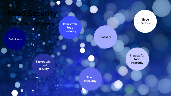 Biomes & Food Security - Food Security by Alexandra Holmes on Prezi