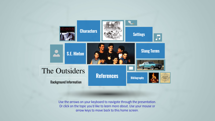 The Outsiders: Background Information by Ashley Matthews on Prezi