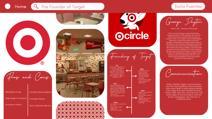 Founder of Target by Karla Puentes on Prezi