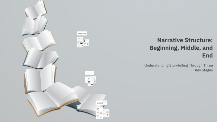 Narrative Structure: Beginning, Middle, and End by OLYVIA WALLACE on Prezi