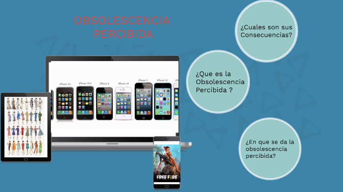 Obsolescencia Percibida by Conrado Acevedo Albert on Prezi