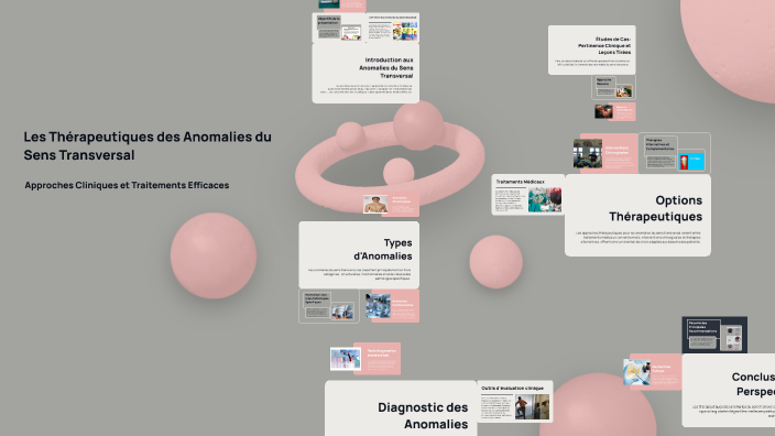 Les Thérapeutiques des Anomalies du Sens Transversal by lamiae labhar ...