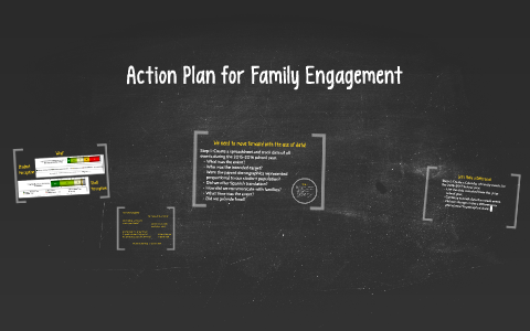 Action Plan for Family Engagement by Kimberly Gradwohl on Prezi