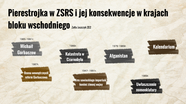 Pierestrojka w ZSRS i jej konsekwencje w krajach bloku wschodniego by z ...