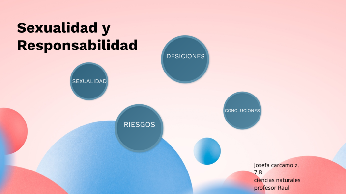 Sexualidad Y Responsabilidad By Josefa Antonia Carcamo Zuleta On Prezi