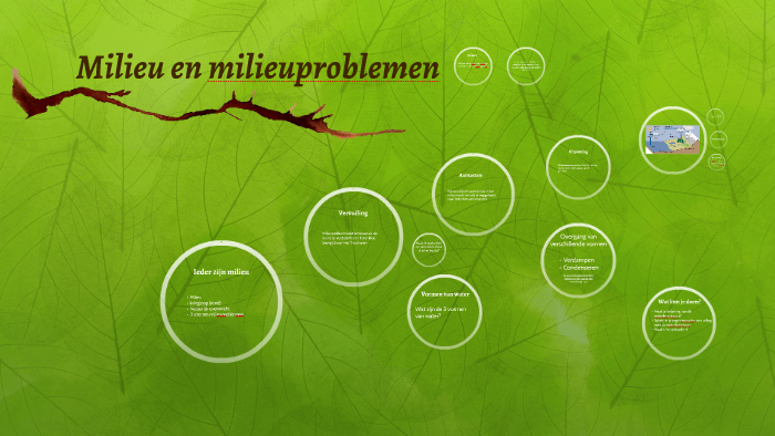 Milieu en milieuproblemen by Dahana Baar on Prezi