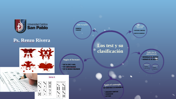 Clasificación de los test by RENZO RIVERA on Prezi