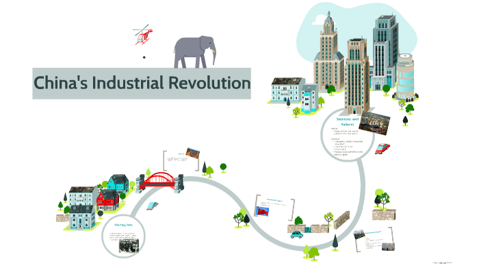China's Industrial Revolution by Laura Anderson on Prezi