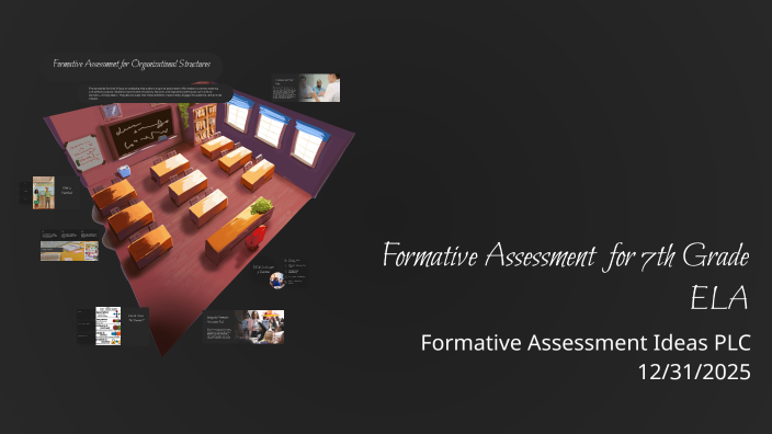 Formative Assessment Strategies for 7th Grade ELA by Laneesia Harmon on ...