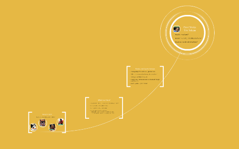 Heroes in Sport by Natalie Brouwer on Prezi