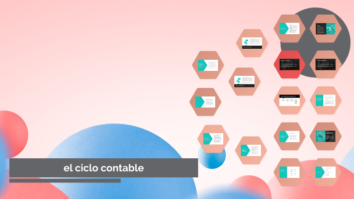 ciclo contable by Clary Lara on Prezi
