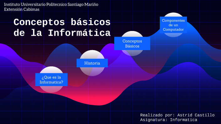 Conceptos Basicos de la Informatica by Astrid Castillo on Prezi