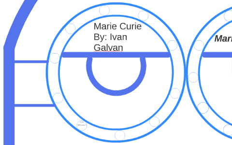 Marie Curie was born on November 7, 1867, Warsaw, poland. by on Prezi