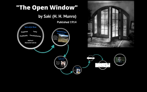 "The Open Window" by Saki by Jeannie Shade on Prezi