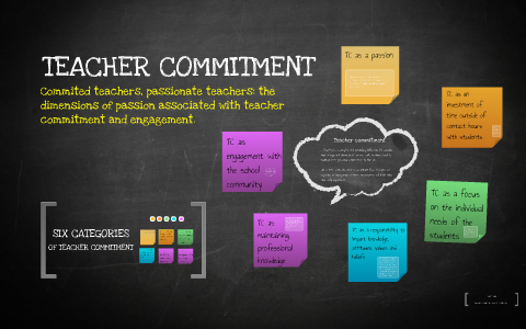TEACHER COMMITMENT by Maria Garcia on Prezi