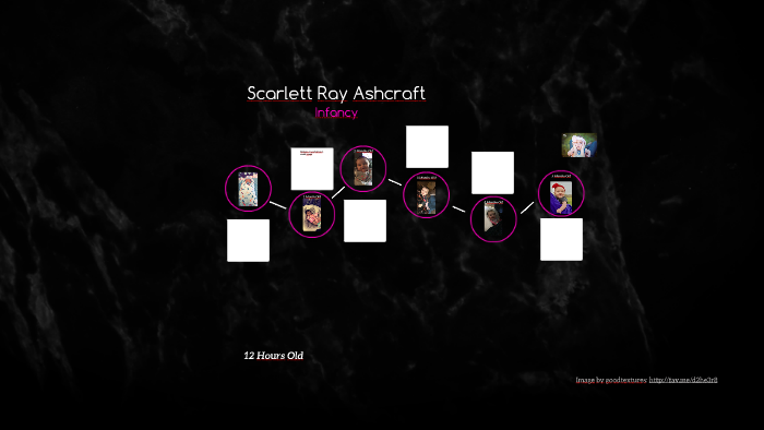 Scarlett Ray Ashcraft by Hallie Reak on Prezi