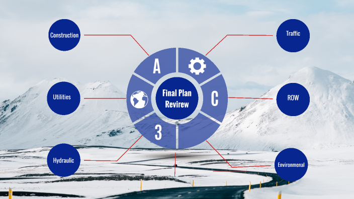 Final Plan Review by cristobal Abbud on Prezi