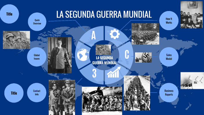 LA SEGUNDA GUERRA MUNDIAL by Juan Carlos Cussi on Prezi