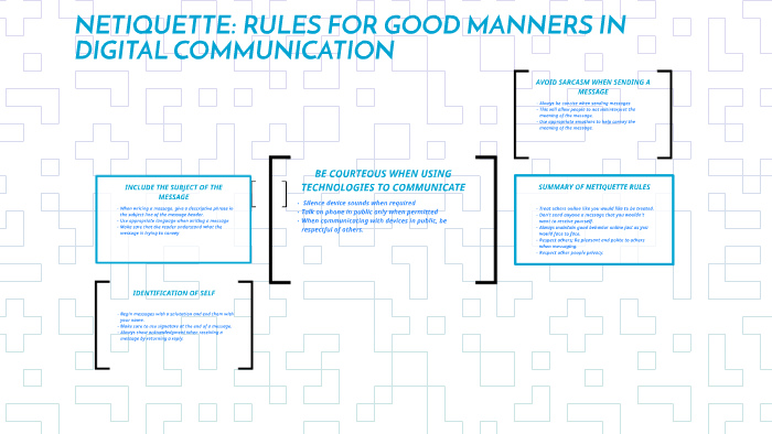 NETIQUETTE: RULES FOR GOOD MANNERS IN DIGITAL COMMUNICATION by Terri ...