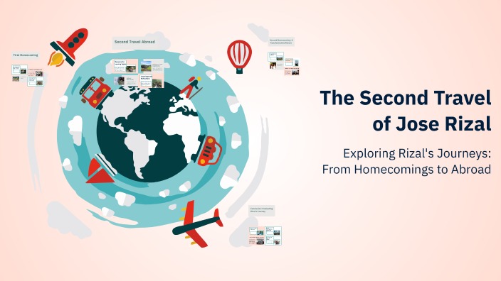 The Second Travel of Jose Rizal by Mikaela Gironella on Prezi