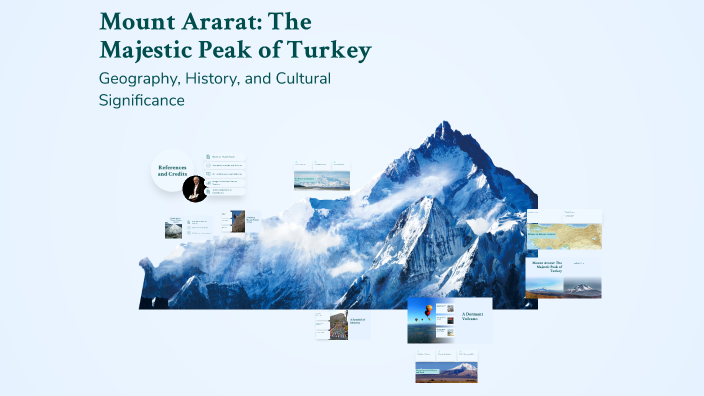 Mount Ararat: The Majestic Peak of Turkey by Cedra Salloum on Prezi