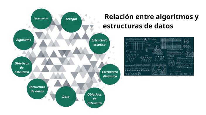 Estructura de Datos by Abel Hernandez Rodriguez on Prezi