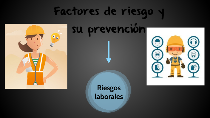 Factores de riesgo y su prevención by Andri Valentina Gonzalez Lara on Prezi