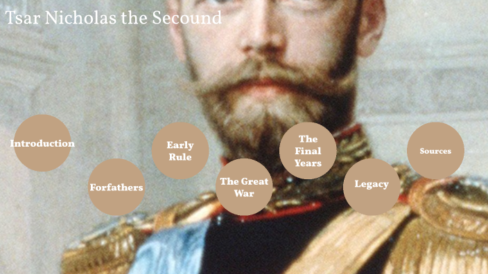 Tsar Nicholas the second by McKinley Cross on Prezi