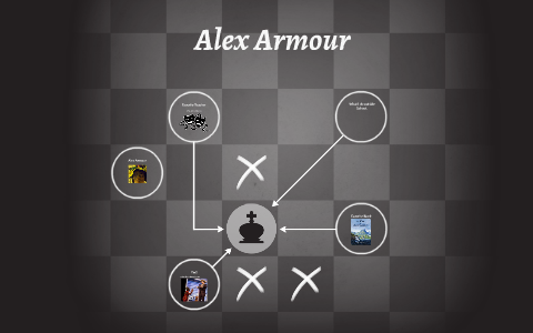 Alex Armour by Alex Armour on Prezi