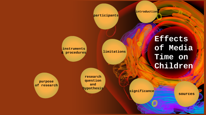 Effects of Media Usage/Time on Children by on Prezi