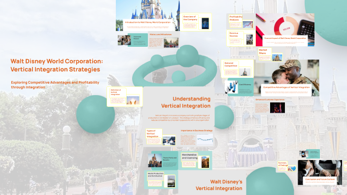 Walt Disney World Corporation: Vertical Integration Strategies by Sage ...
