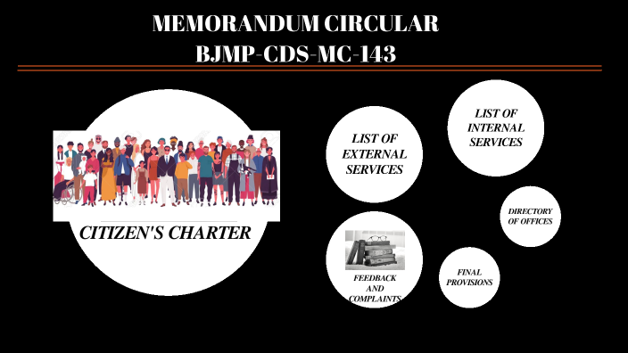 BJMP-CDS-MC-143 CITIZEN'S CHARTER by neonilo pacquiao on Prezi